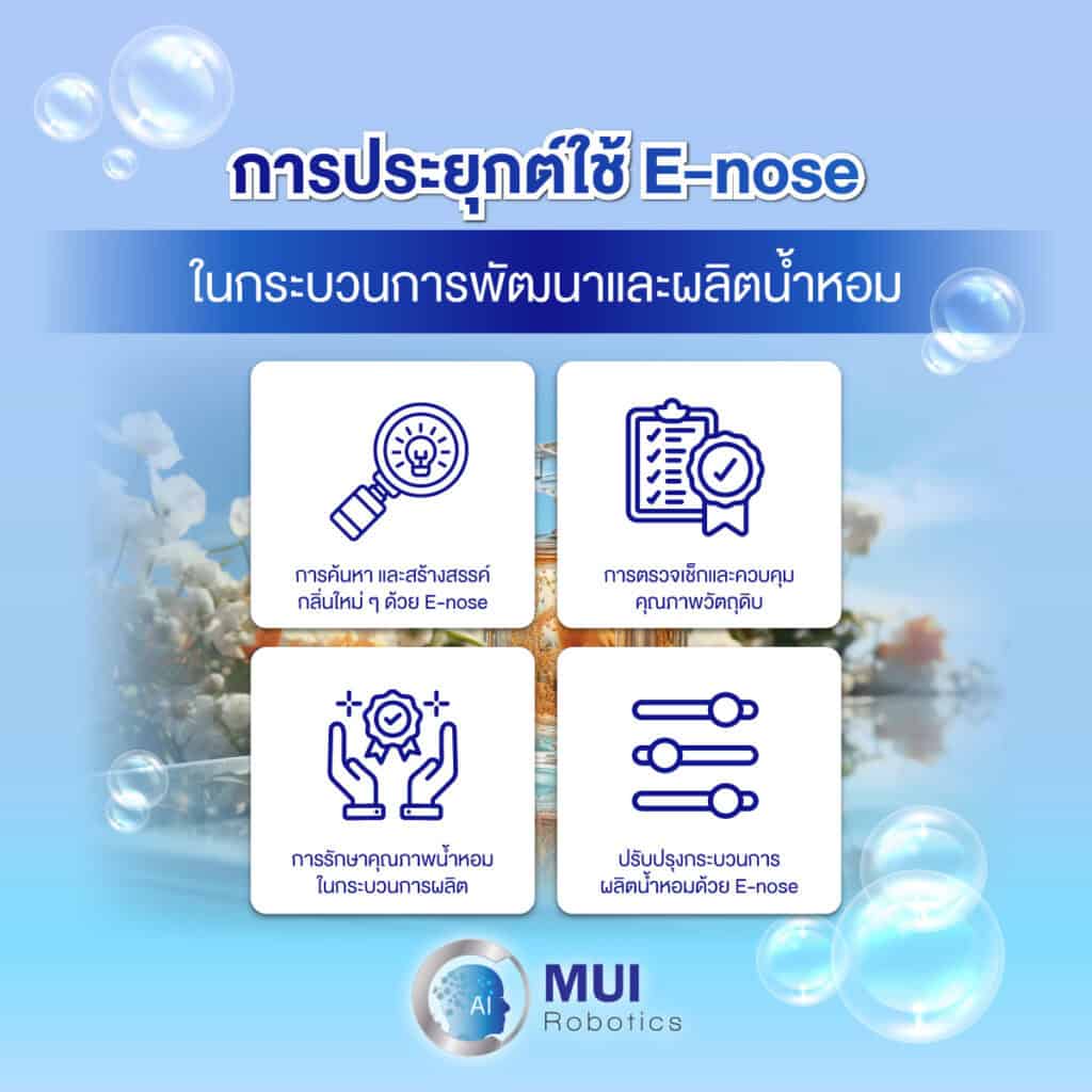 เปิดโลกใหม่ของการผลิตน้ำหอมคุณภาพด้วย E-nose - mui-robotics.asia